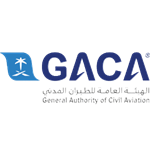 Interactive Management