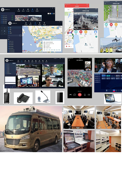Interactive Management