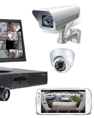 Interactive Management